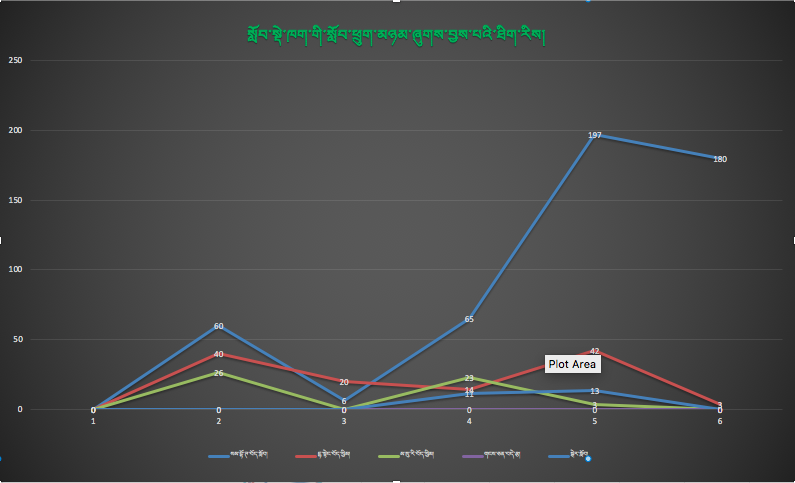 Department of Education Concludes 6th Teachers and Students’ Essay ...